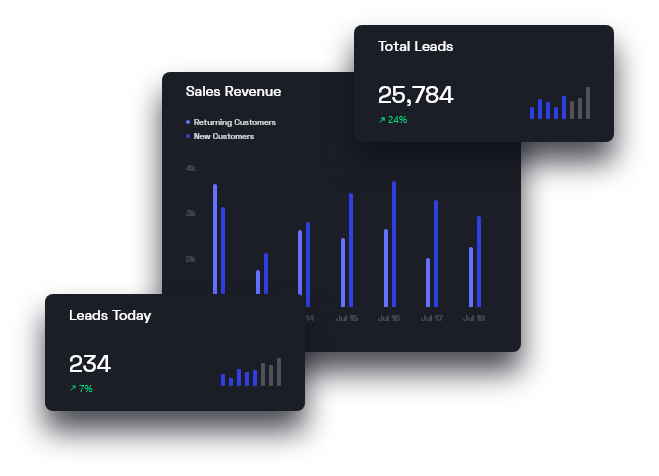 Leadify — We Sell Leads